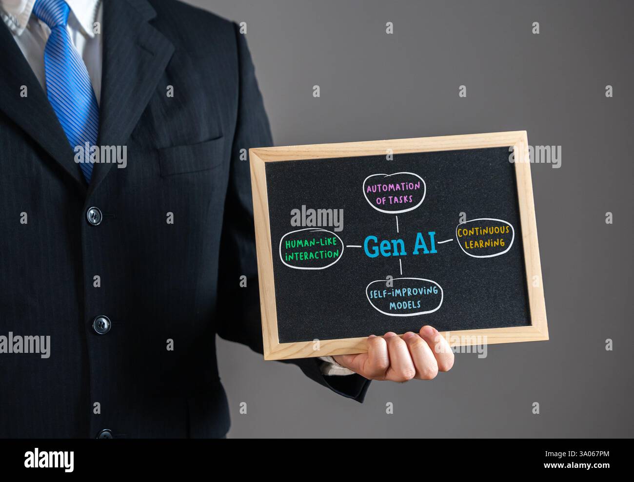 Gen AI in Business. Man holds a tablet with a Gen AI transcript in his ...