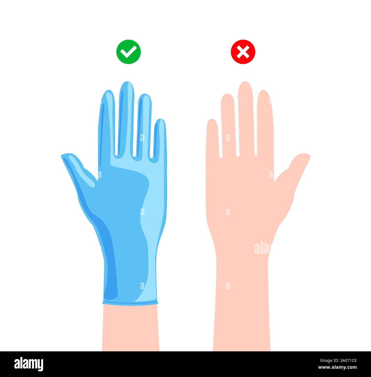 Hangs Right and wrong without wearing gloves cartoon Blue rubber Gloves ...