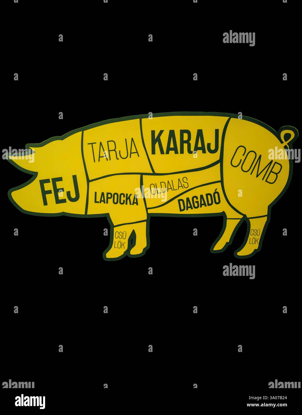 Pork anatomy chart hi-res stock photography and images - Alamy