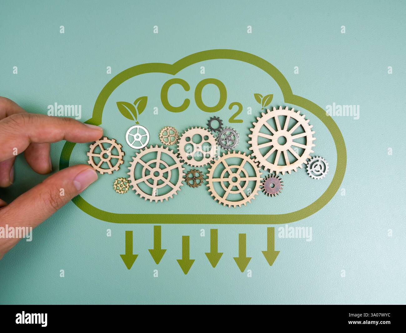 Reduce CO2 emissions to limit climate change, net zero carbon dioxide reduction workflow ...