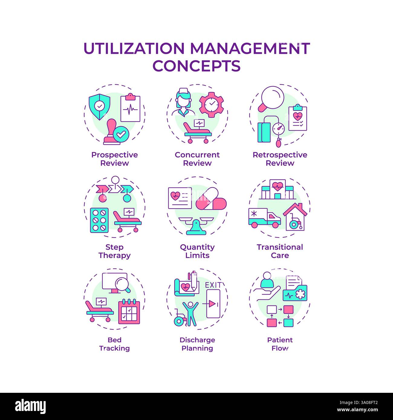Utilization management multi color concept icons Stock Vector Image & Art - Alamy