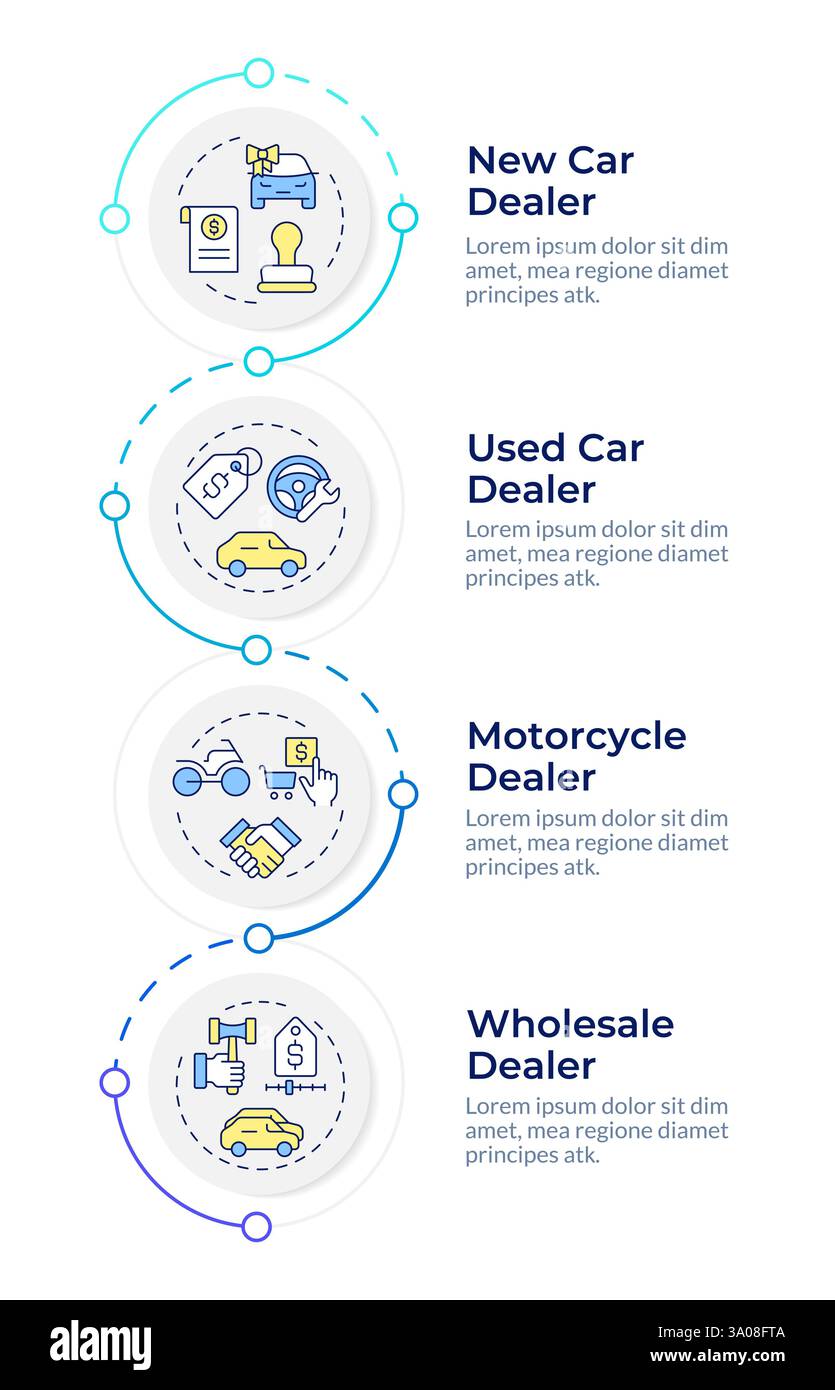 Auto dealership types infographic design template Stock Vector Image ...