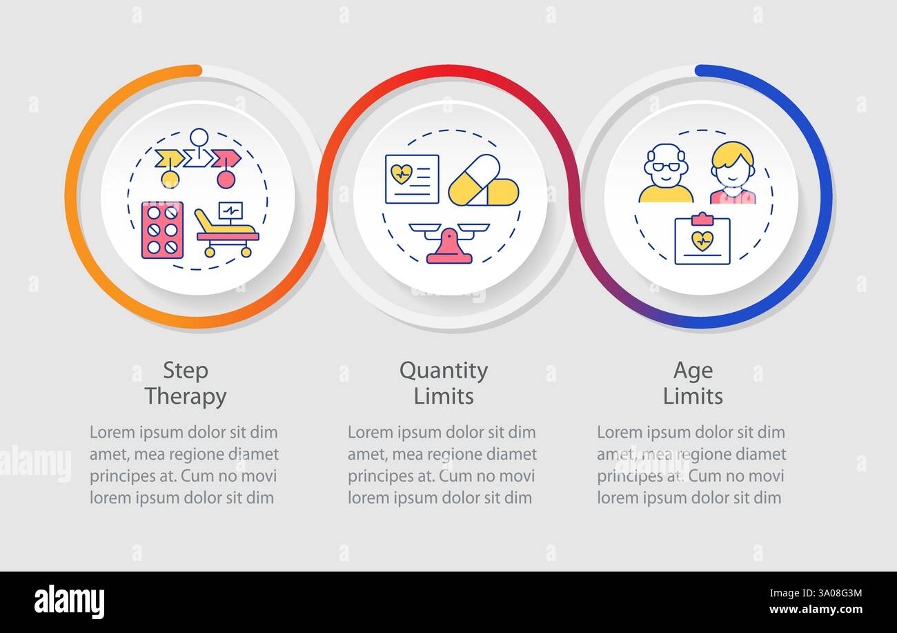 Components of utilization management infographics circles sequence ...