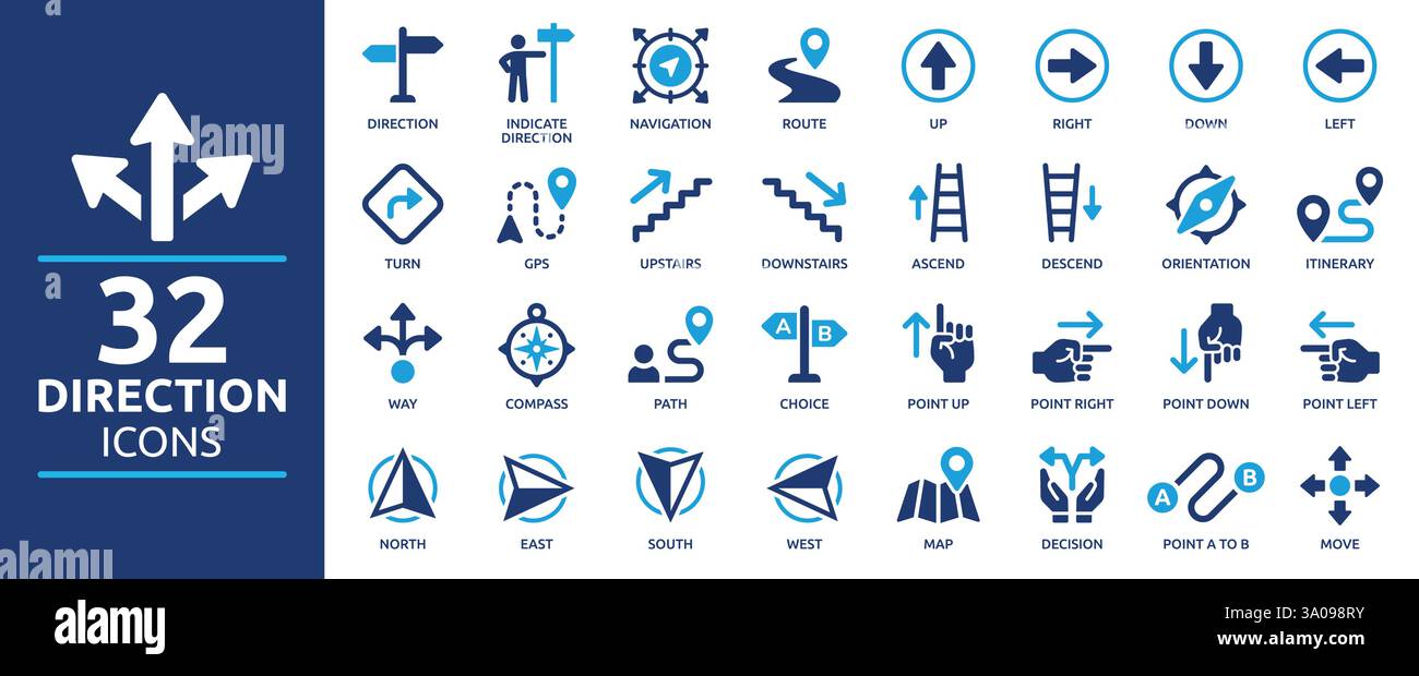 Direction icon set. Containing route, itinerary, compass, arrow symbol, path, way, pointing ...