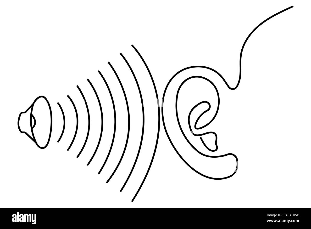 Human ear continuous one line drawing and minimalist outline vector ...