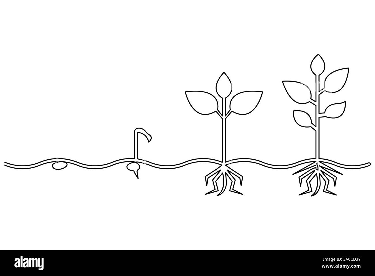 Continuous one-line drawing of plant growth stages and illustration of agriculture logos in pro ...