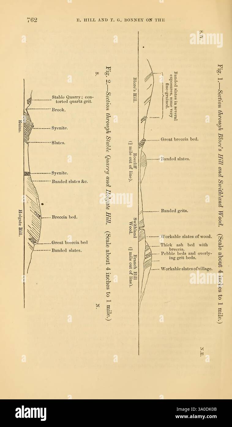 Workable slates of wool hi-res stock photography and images - Alamy
