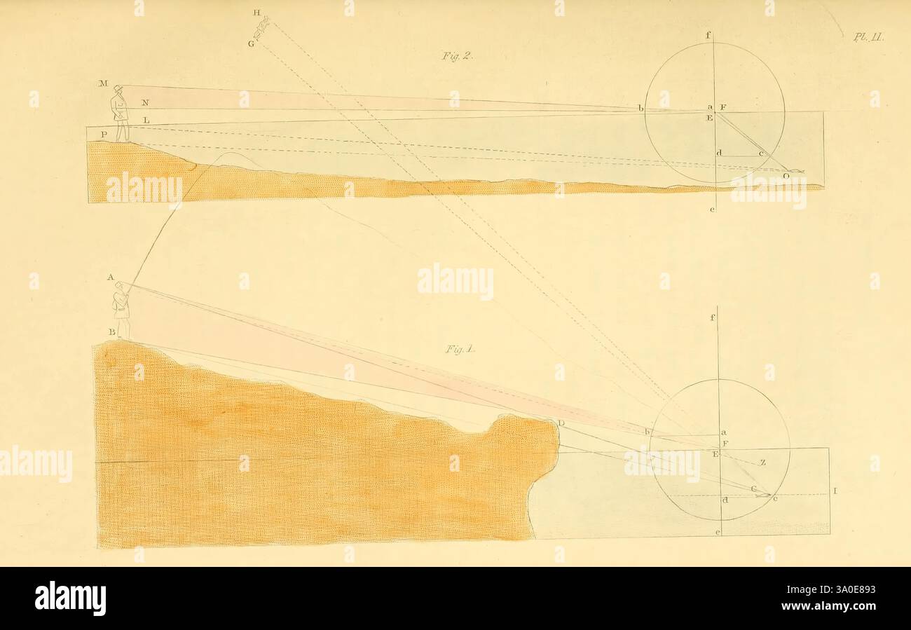 Illustration features two prominent geometric shapes hi-res stock ...