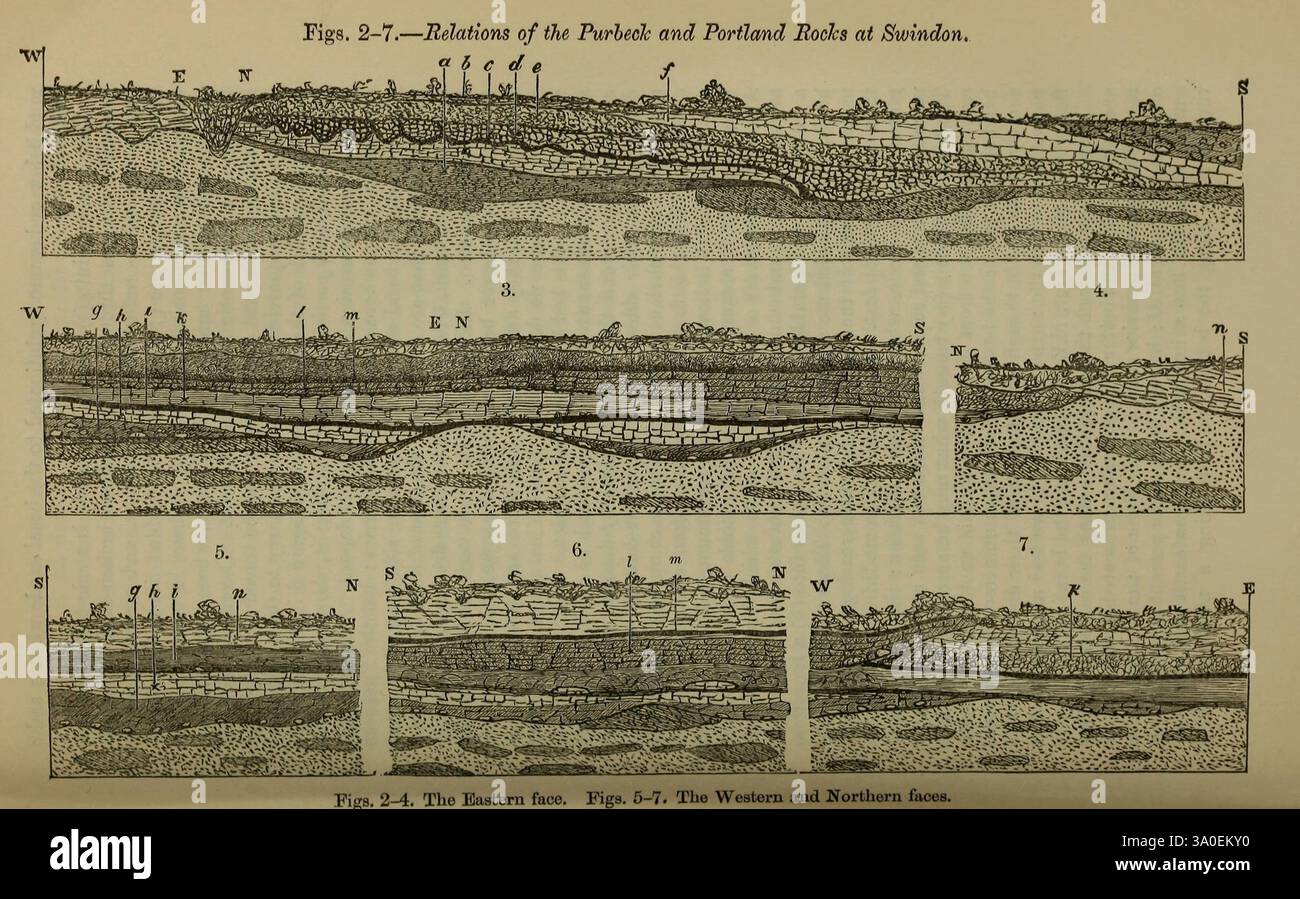 Highlighting different layers of sediment hi-res stock photography and ...