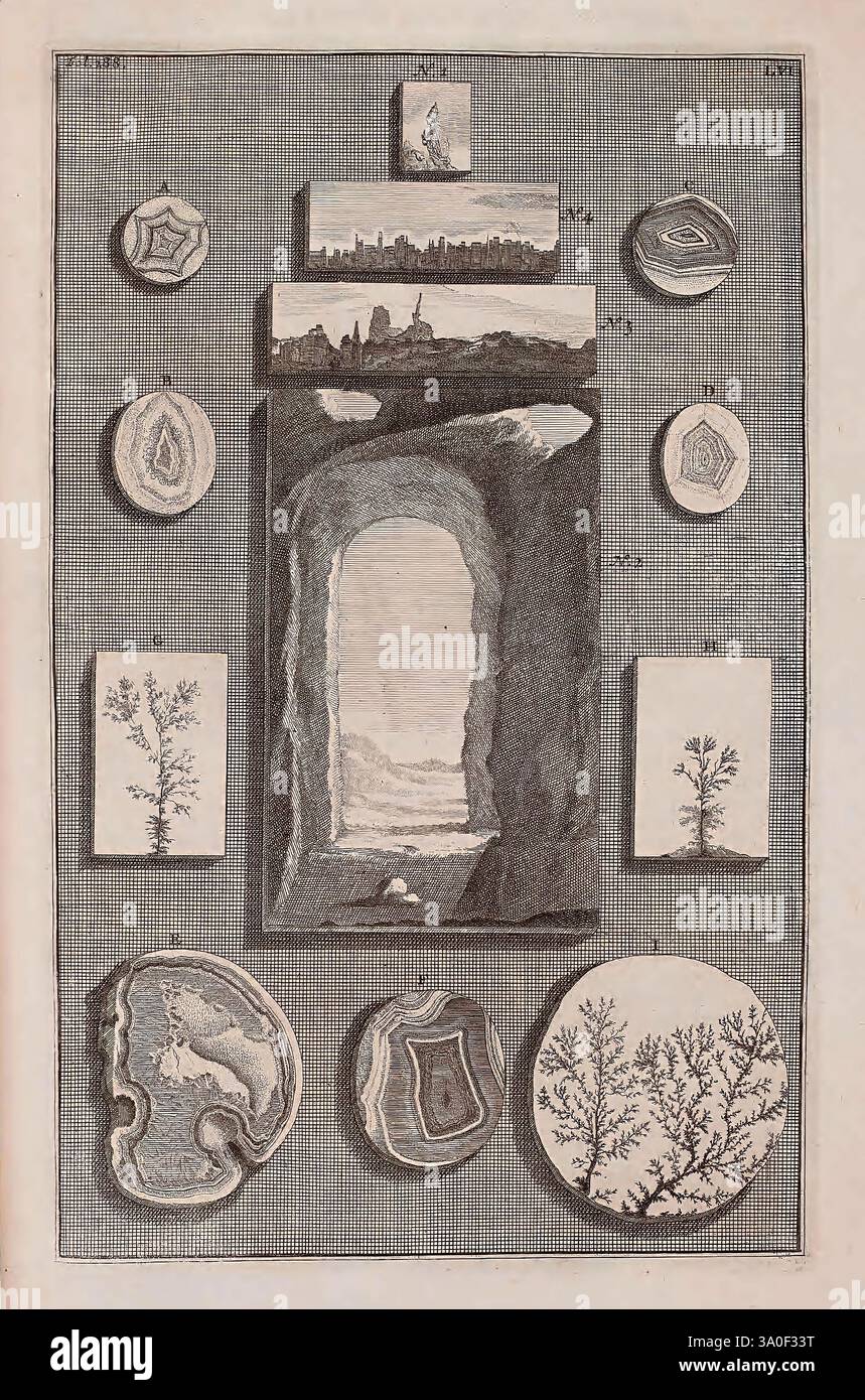 Various smaller panels hi-res stock photography and images - Alamy