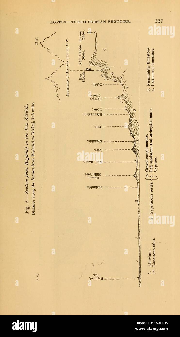 Elevation contour lines visually represent hi-res stock photography and ...