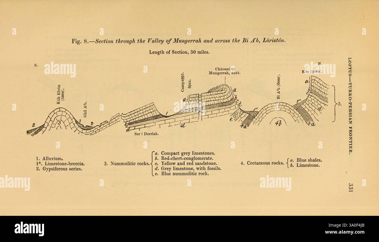 Key geological processes hi-res stock photography and images - Alamy