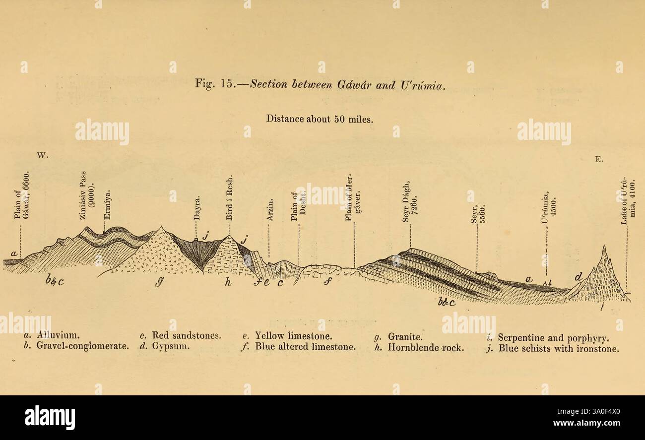 Topographys elevation changes hi-res stock photography and images - Alamy