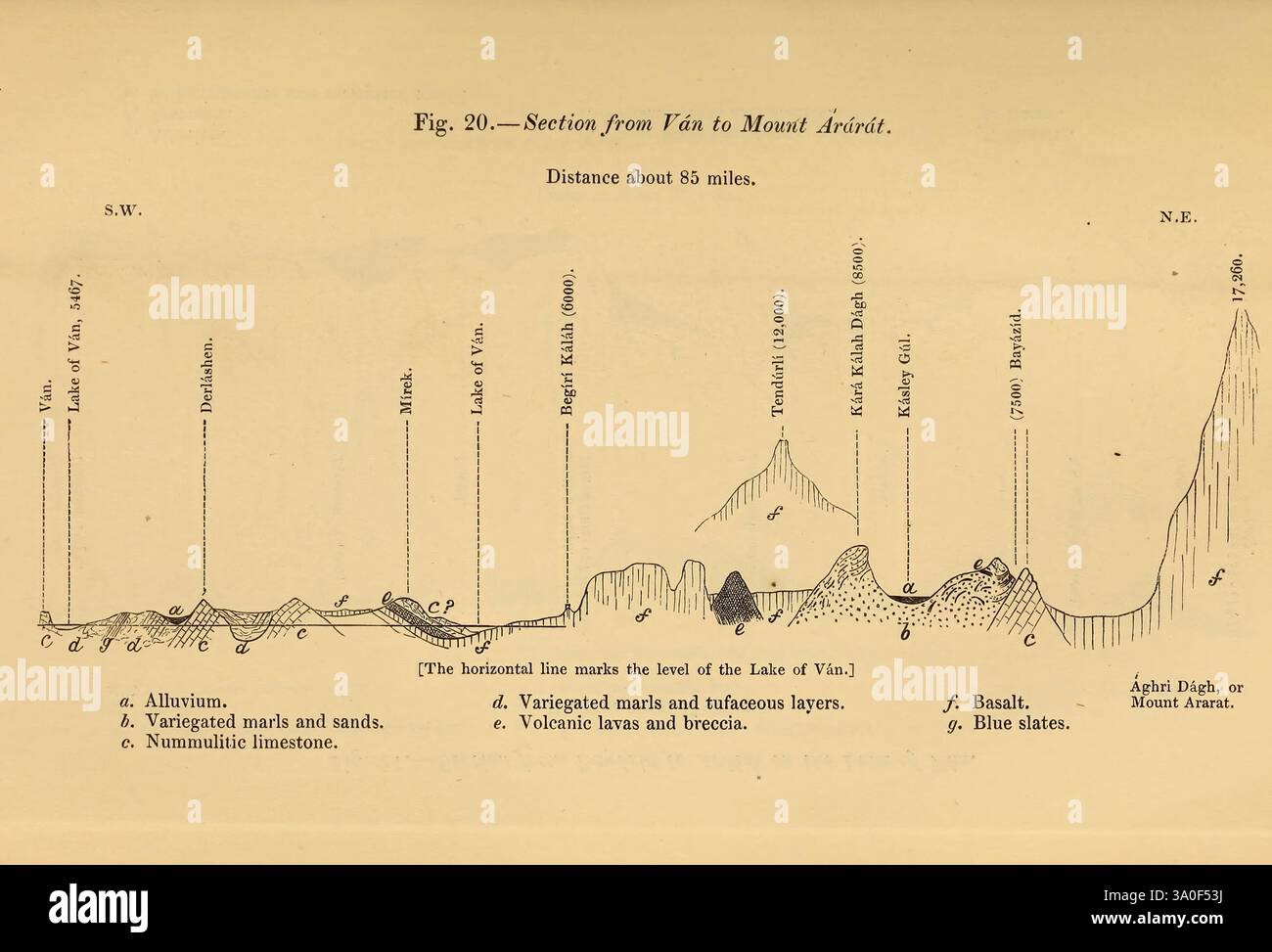 Topographical cross section hi-res stock photography and images - Alamy
