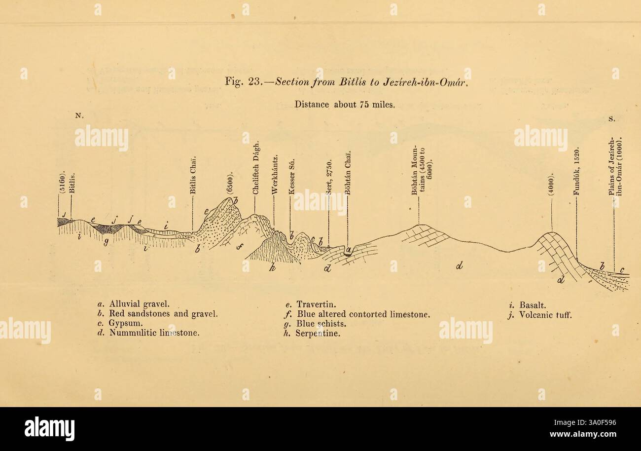 Visualizing subsurface geological features hi-res stock photography and ...