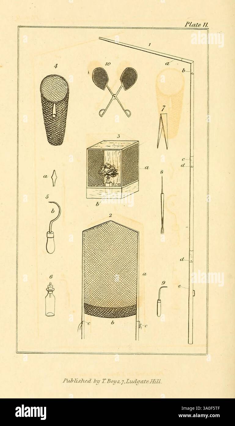 Contain something significant hi-res stock photography and images - Alamy