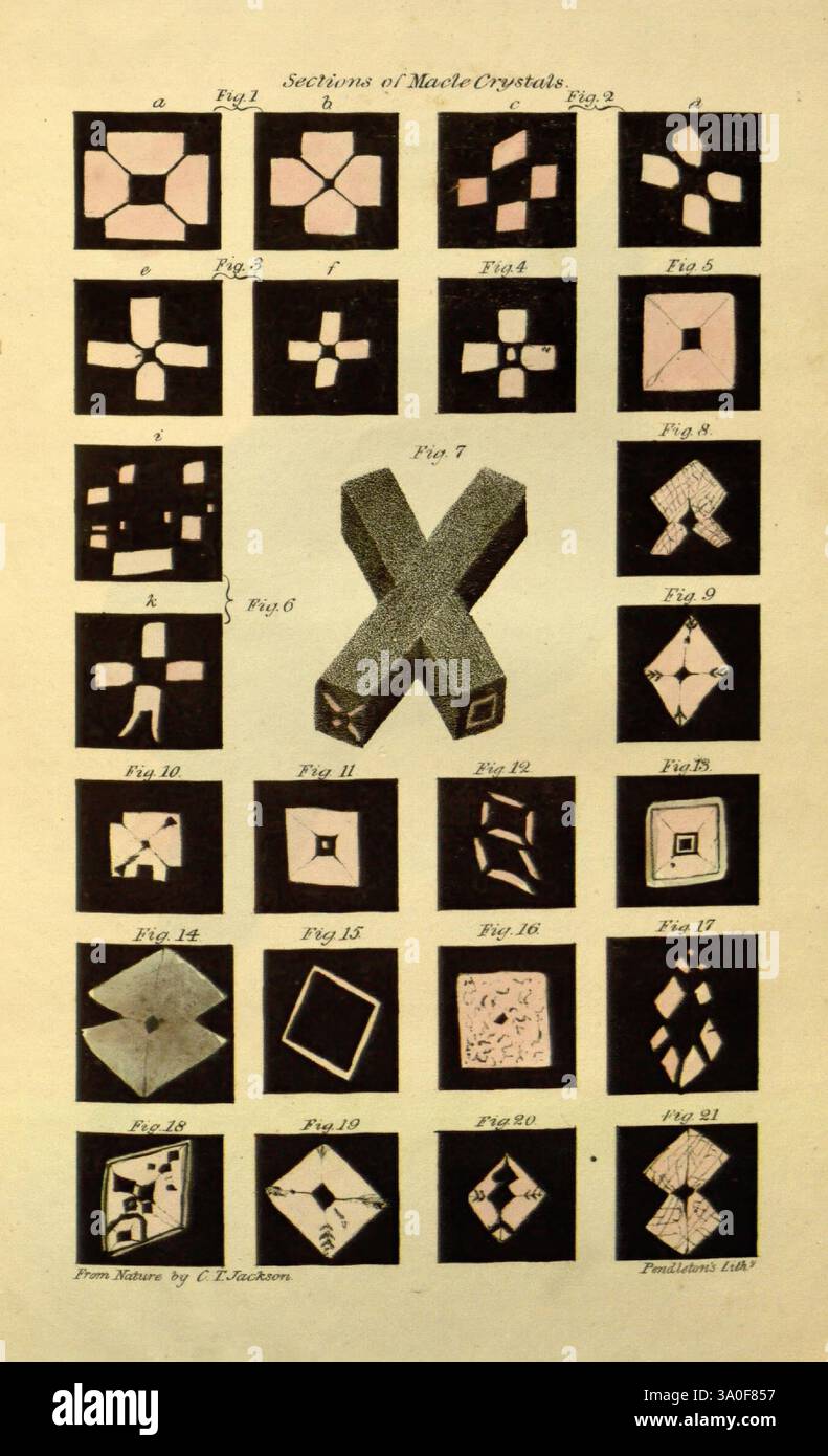 Configurations of minerals hi-res stock photography and images - Alamy