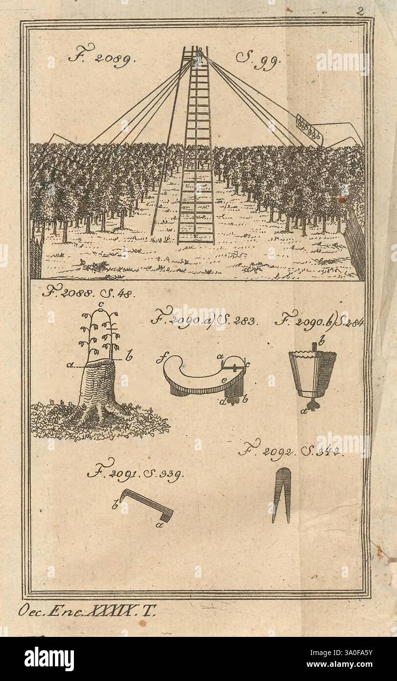 Meticulous representation of agricultural tools hi-res stock ...