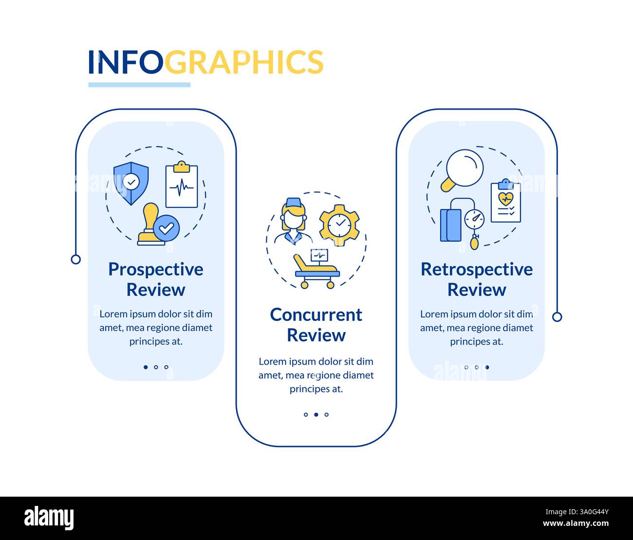 Types of utilization management rectangle infographic vector Stock Vector Image & Art - Alamy
