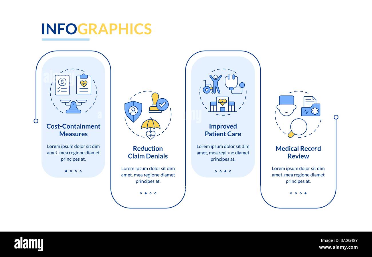 Benefits of utilization management rectangle infographic vector Stock Vector Image & Art - Alamy