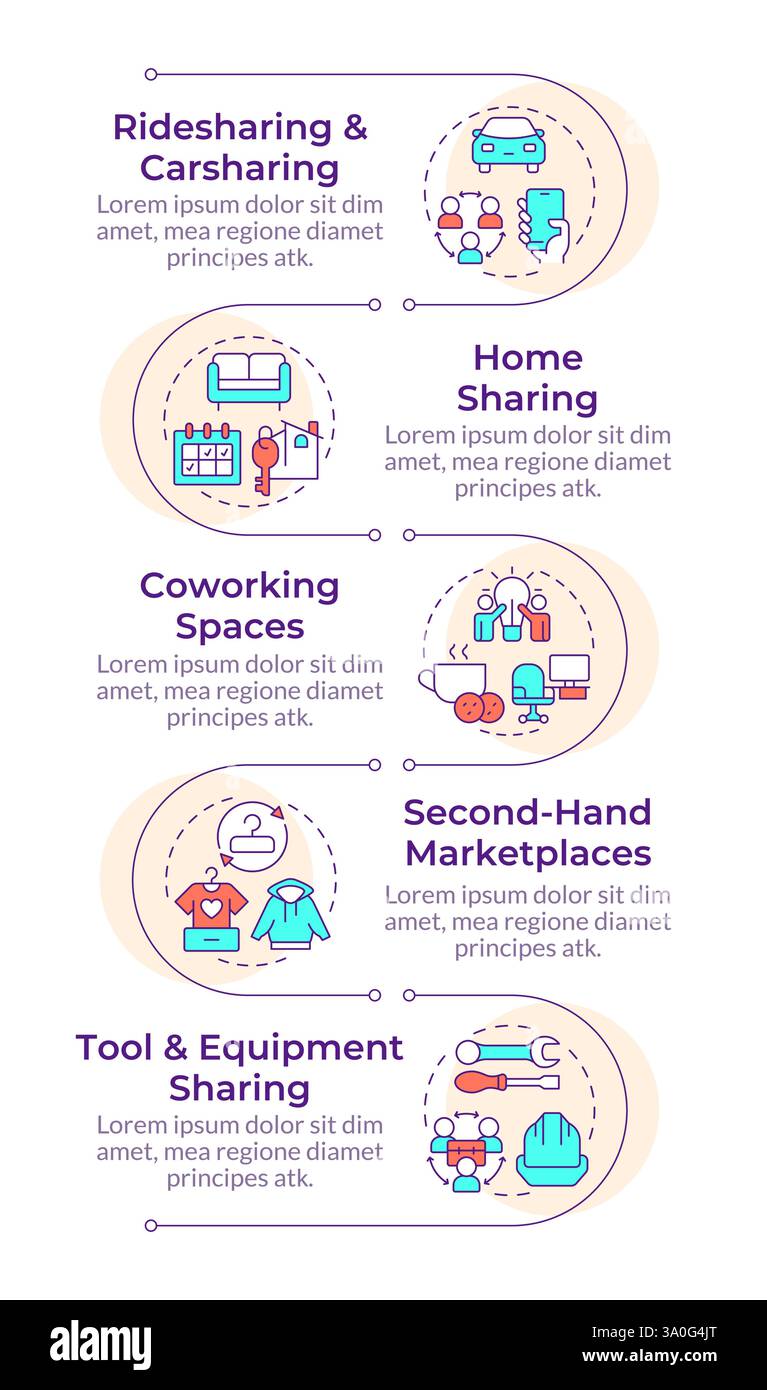 Sharing economy models infographic vertical sequence Stock Vector Image ... Sharing economy models infographic vertical sequence Stock Vector Image ...