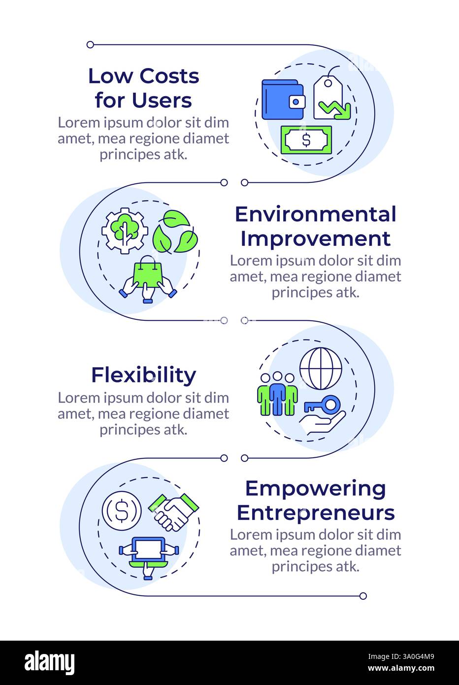Benefits of sharing economy infographic vertical sequence Stock Vector ... Benefits of sharing economy infographic vertical sequence Stock Vector ...