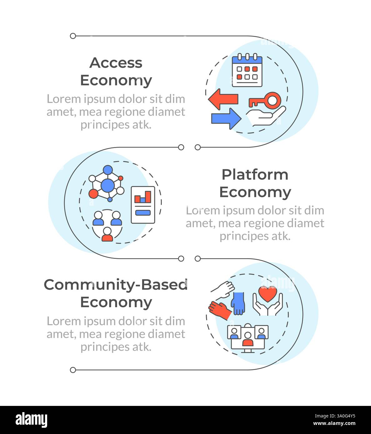 Core elements of sharing economy infographic vertical sequence Stock ...