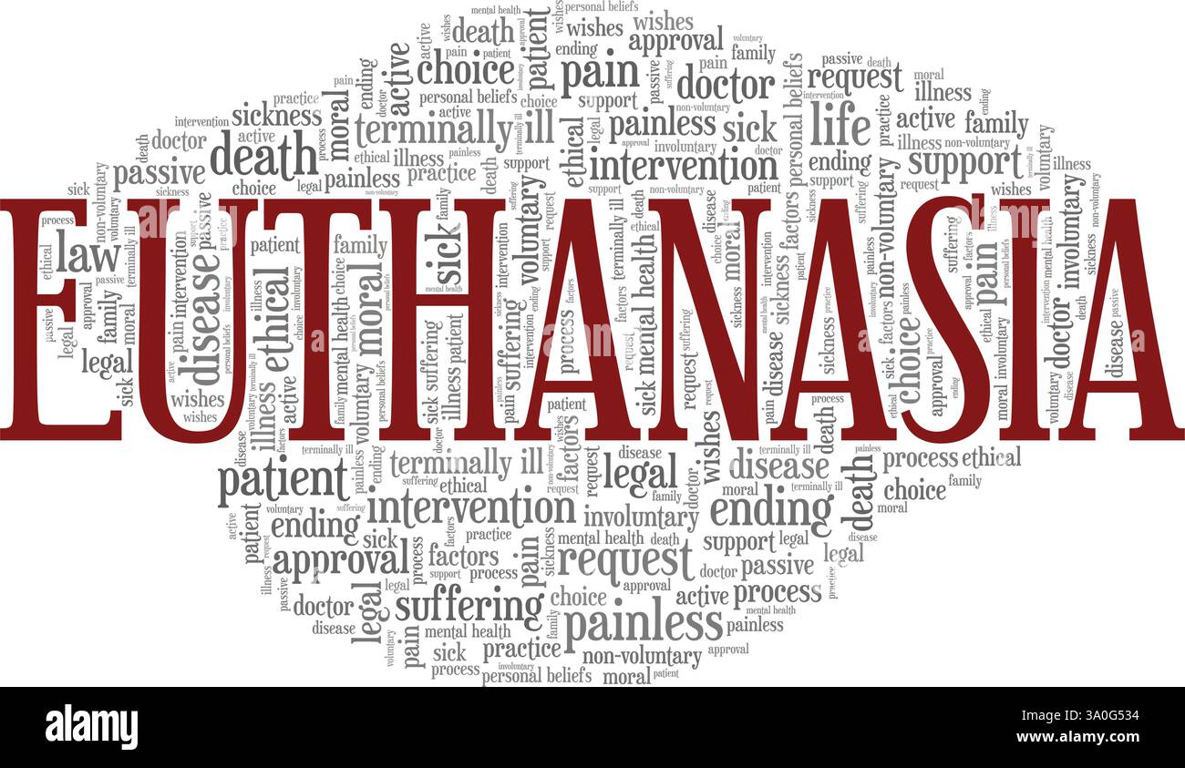 Euthanasia vector illustration word cloud isolated on a white ...