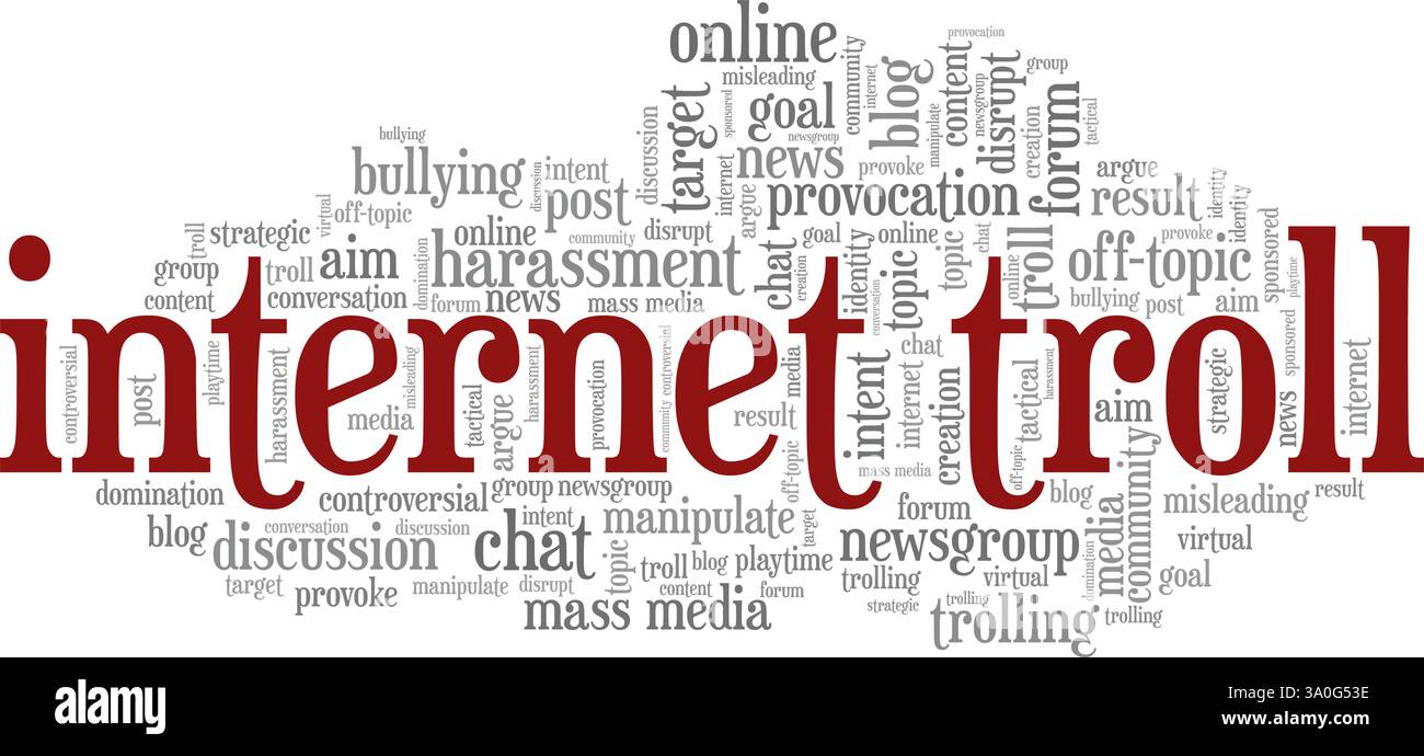 Internet Troll vector illustration word cloud isolated on a white ...