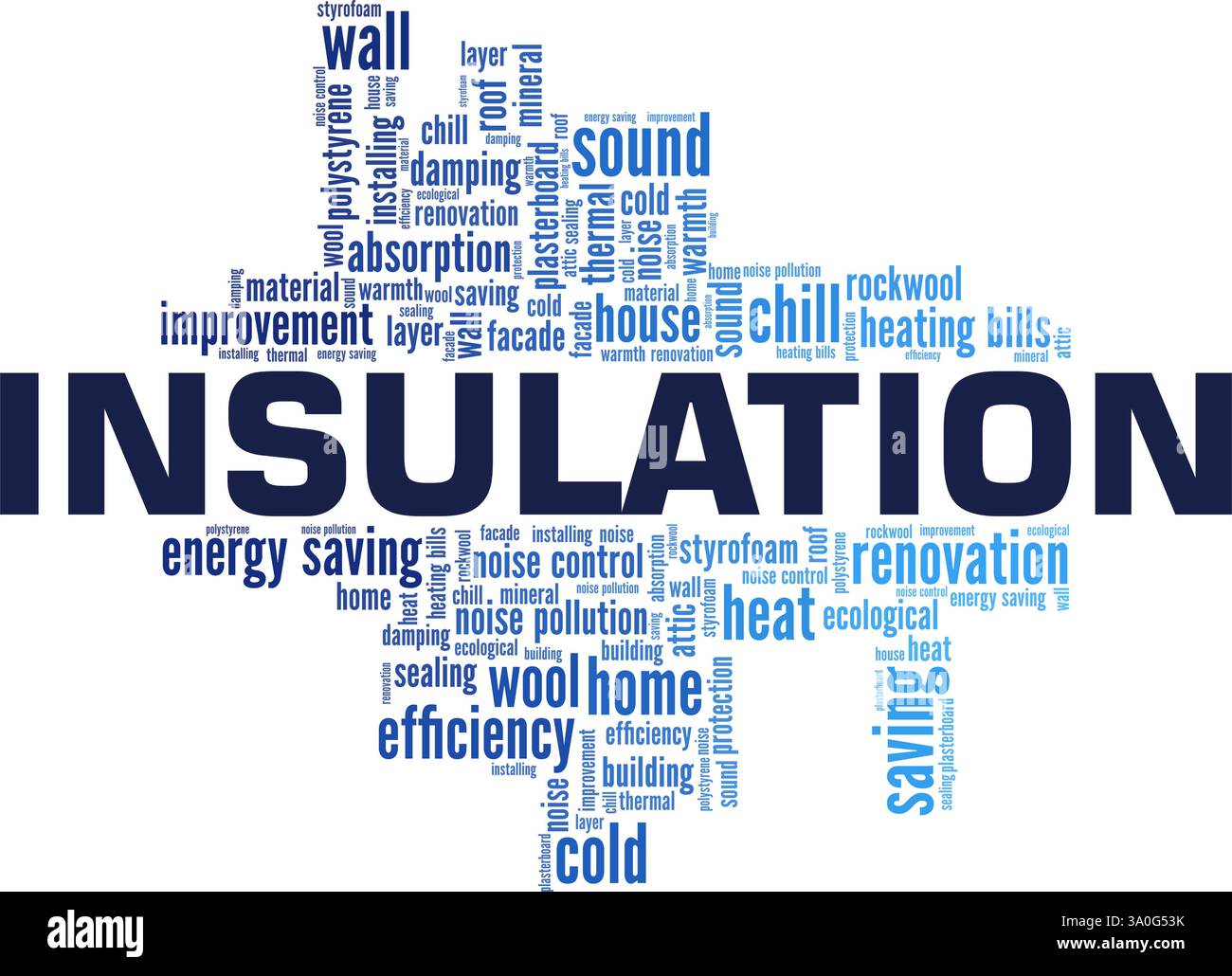 Insulation Vector Illustration Word Cloud Isolated On A White Background Stock Vector Image