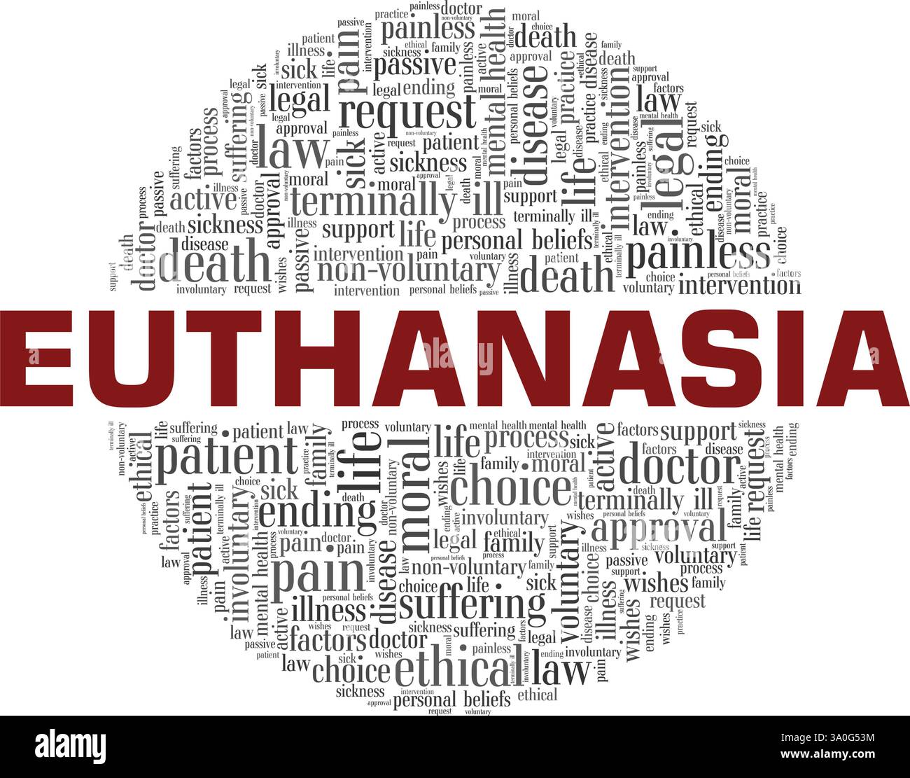 Euthanasia vector illustration word cloud isolated on a white ...