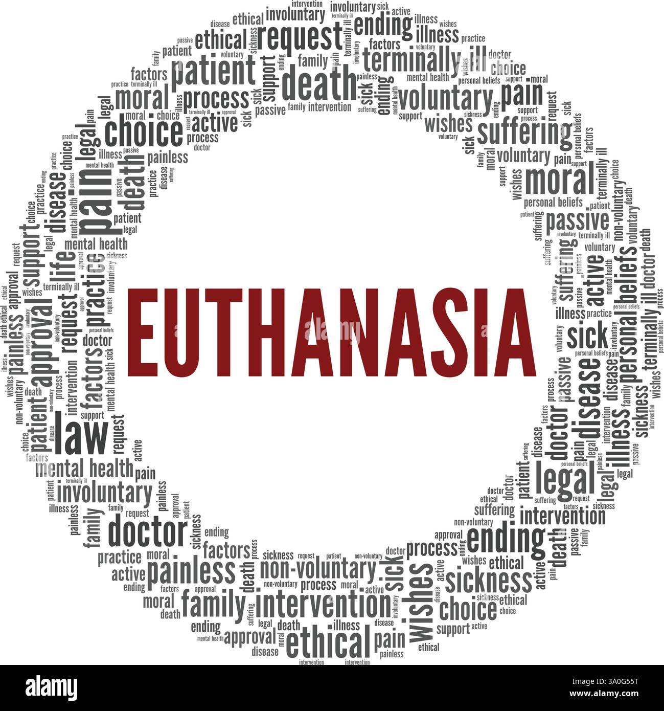Euthanasia vector illustration word cloud isolated on a white ...