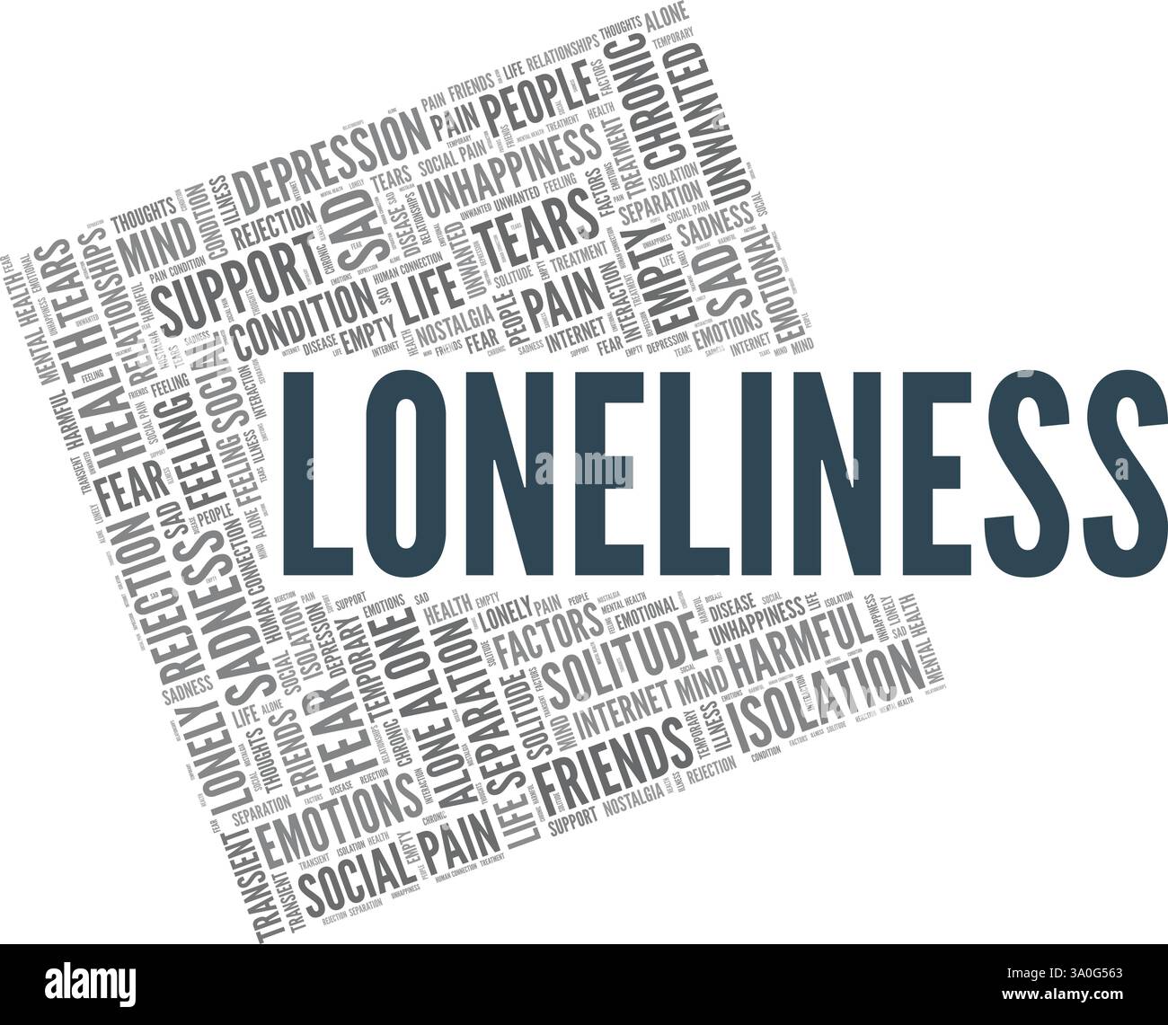 Loneliness vector illustration word cloud isolated on a white ...