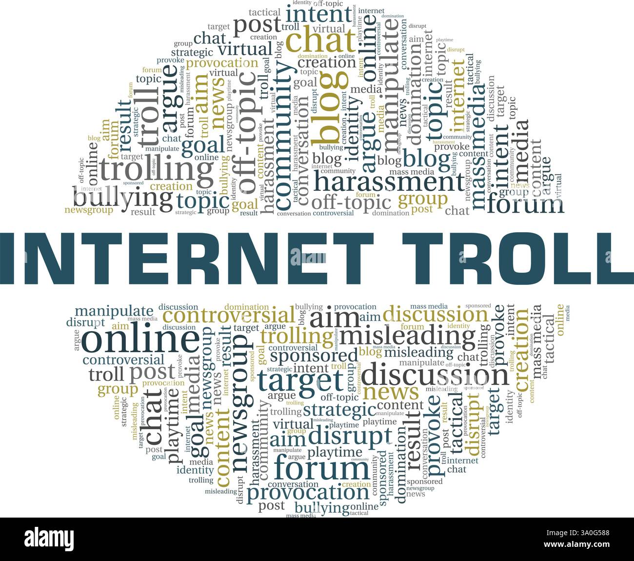 Internet Troll vector illustration word cloud isolated on a white ...