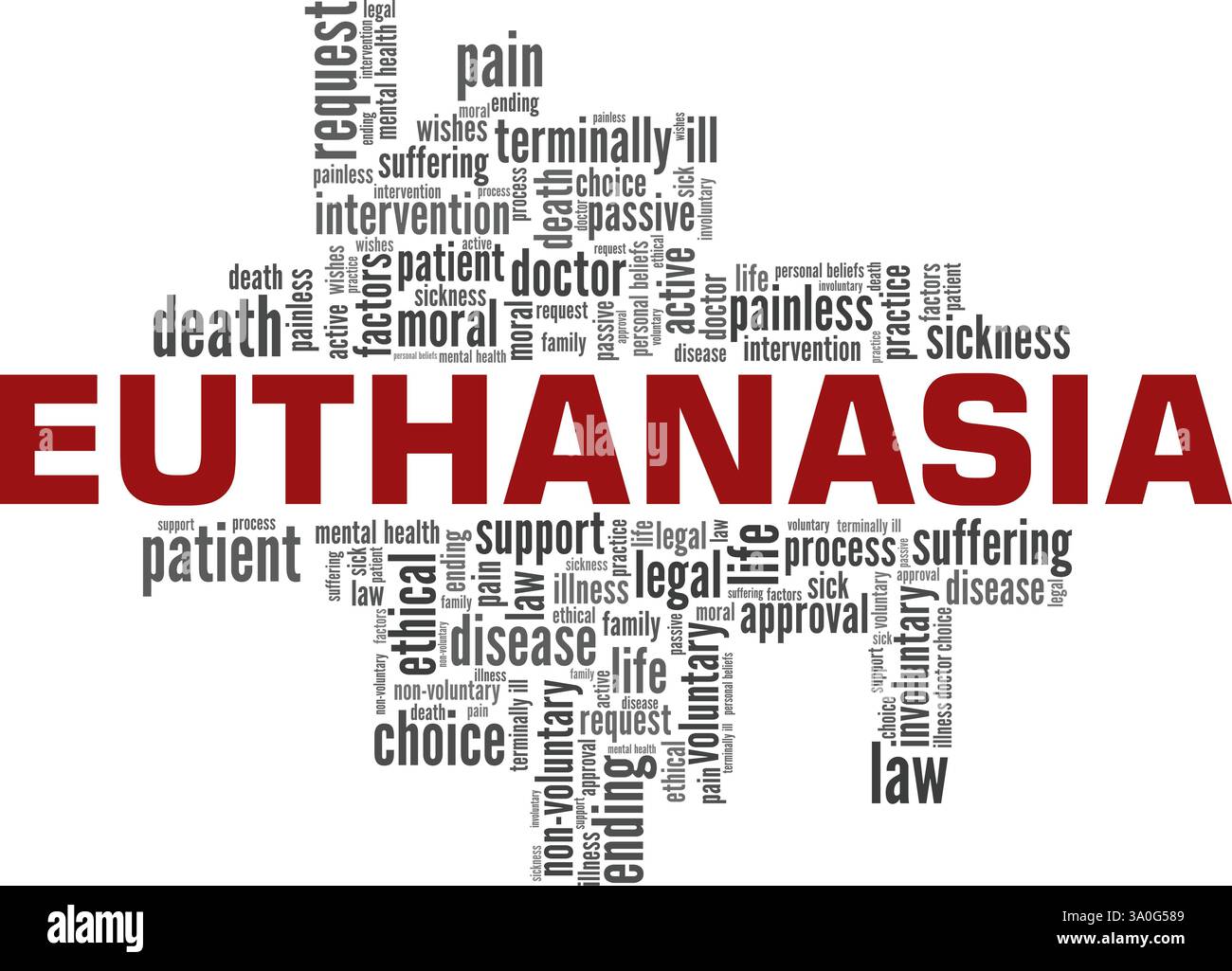 Euthanasia vector illustration word cloud isolated on a white ...