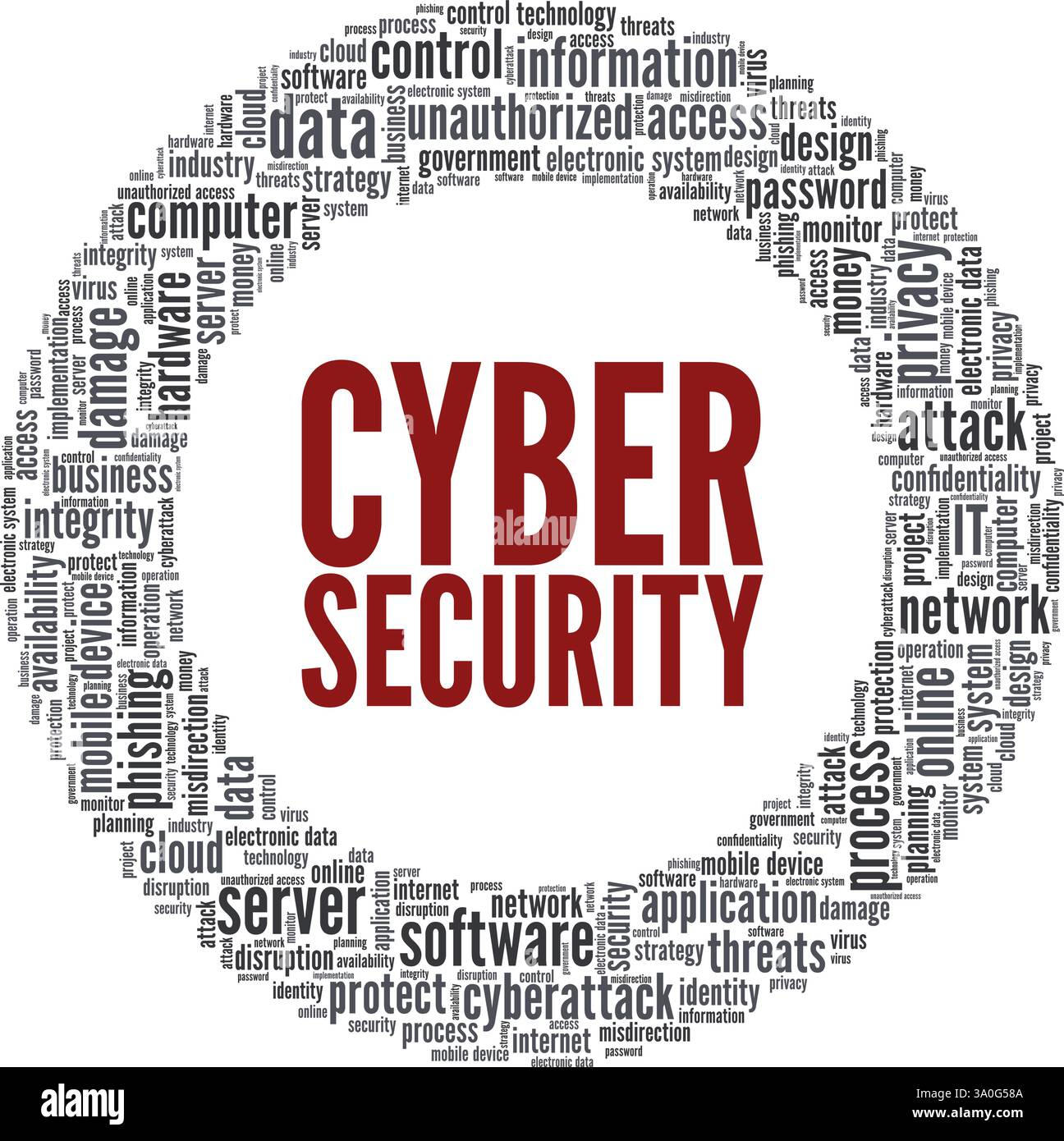 Cyber Security vector illustration word cloud isolated on a white ...