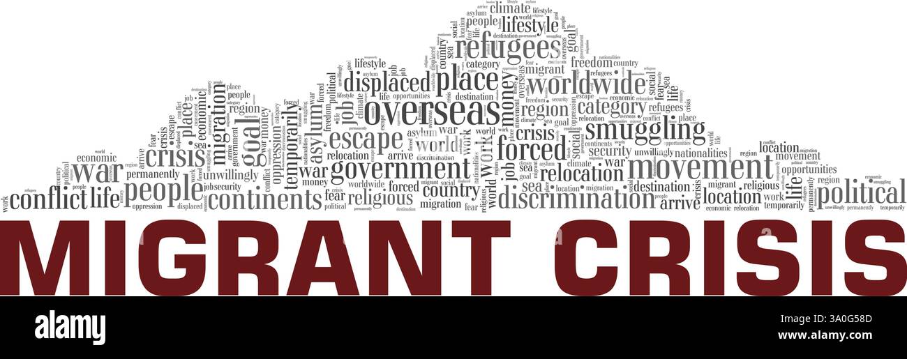 Migrant Crisis vector illustration word cloud isolated on a white ...