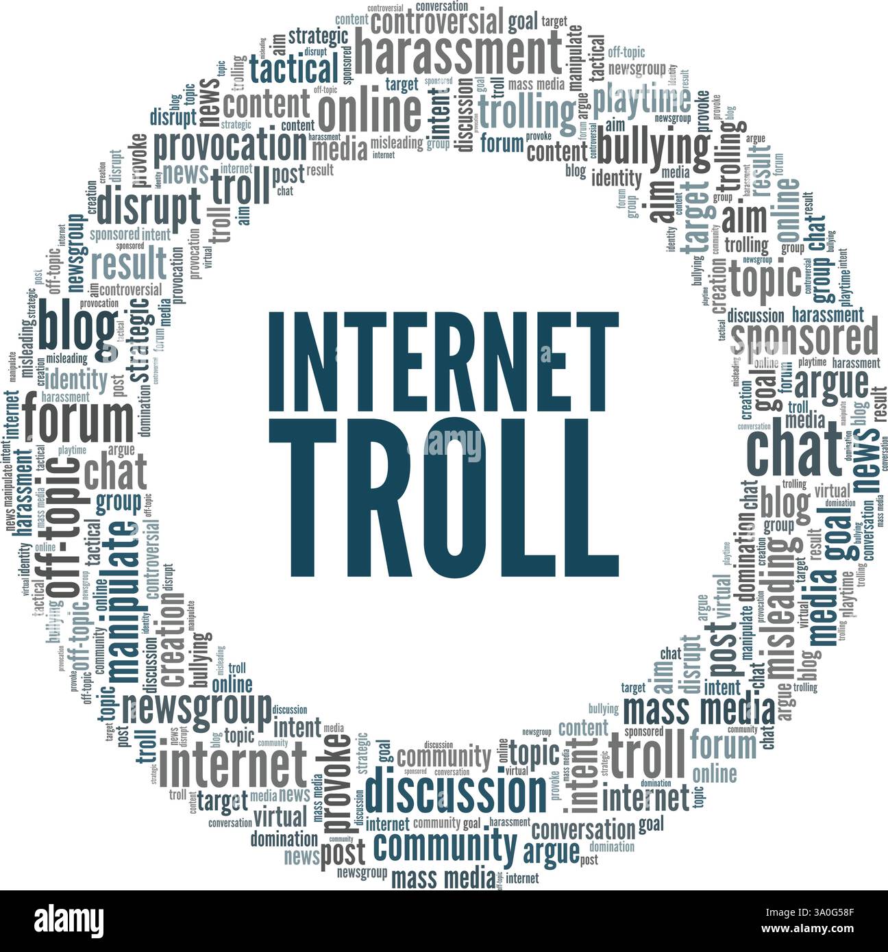 Internet Troll vector illustration word cloud isolated on a white ...