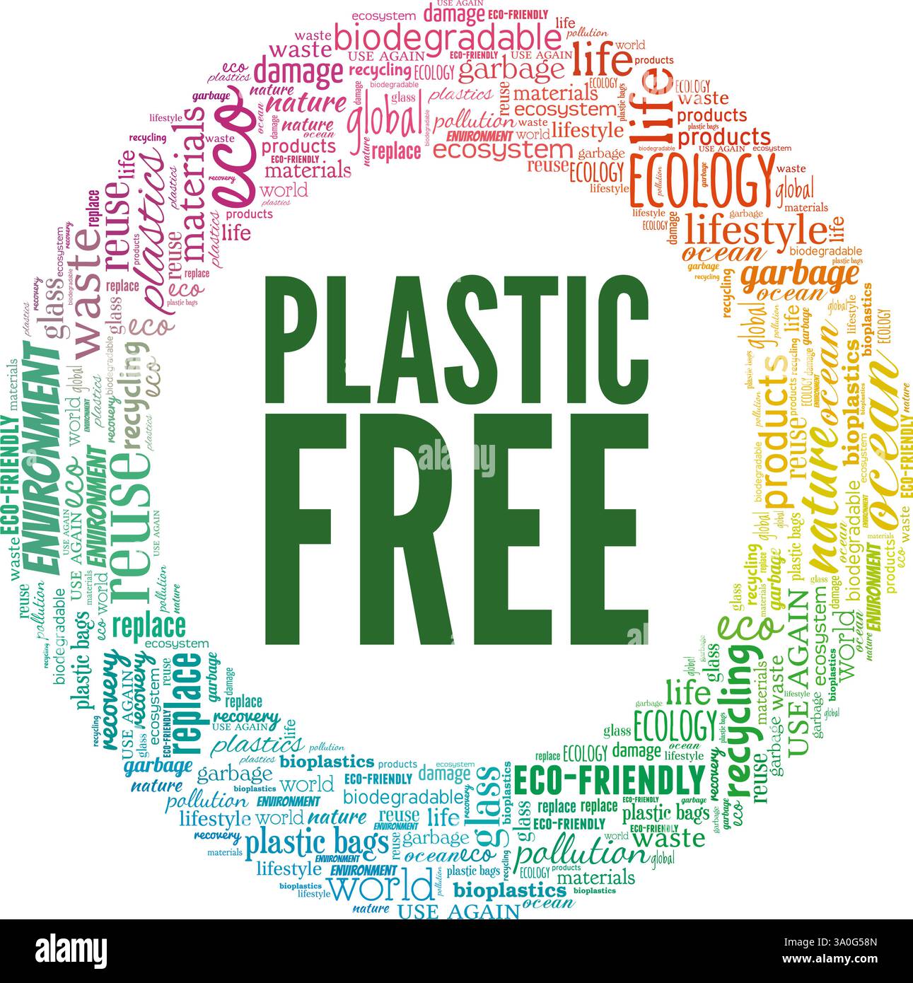 Plastic-free vector illustration word cloud isolated on a white ...