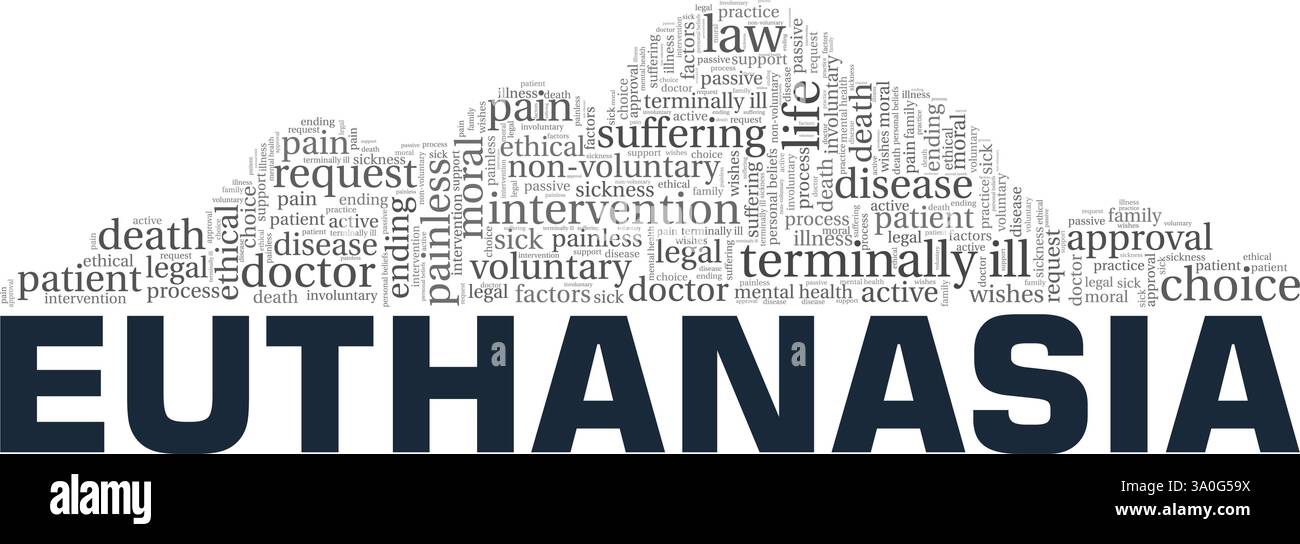 Euthanasia vector illustration word cloud isolated on a white ...
