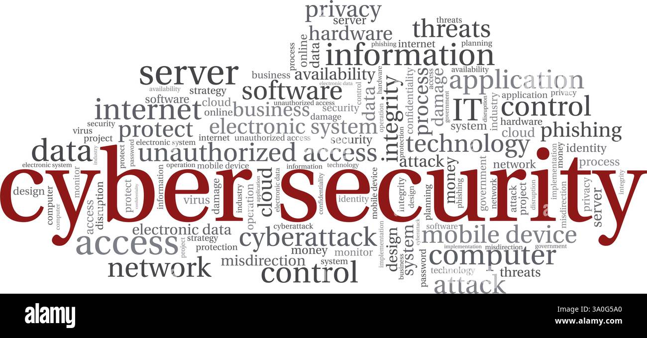 Cyber Security vector illustration word cloud isolated on a white ...