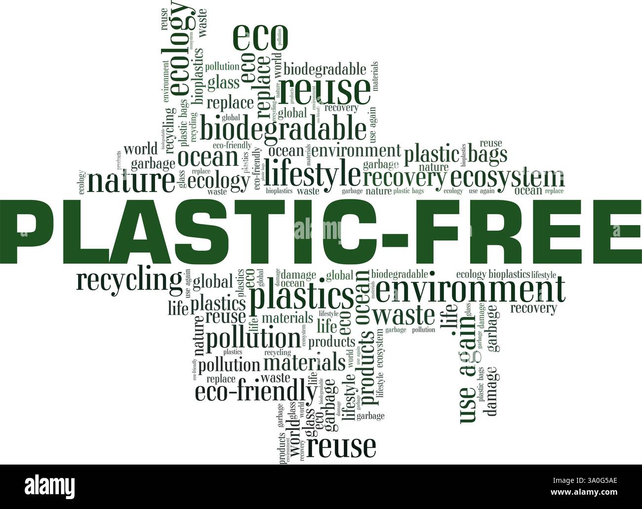 Plastic-free vector illustration word cloud isolated on a white ...