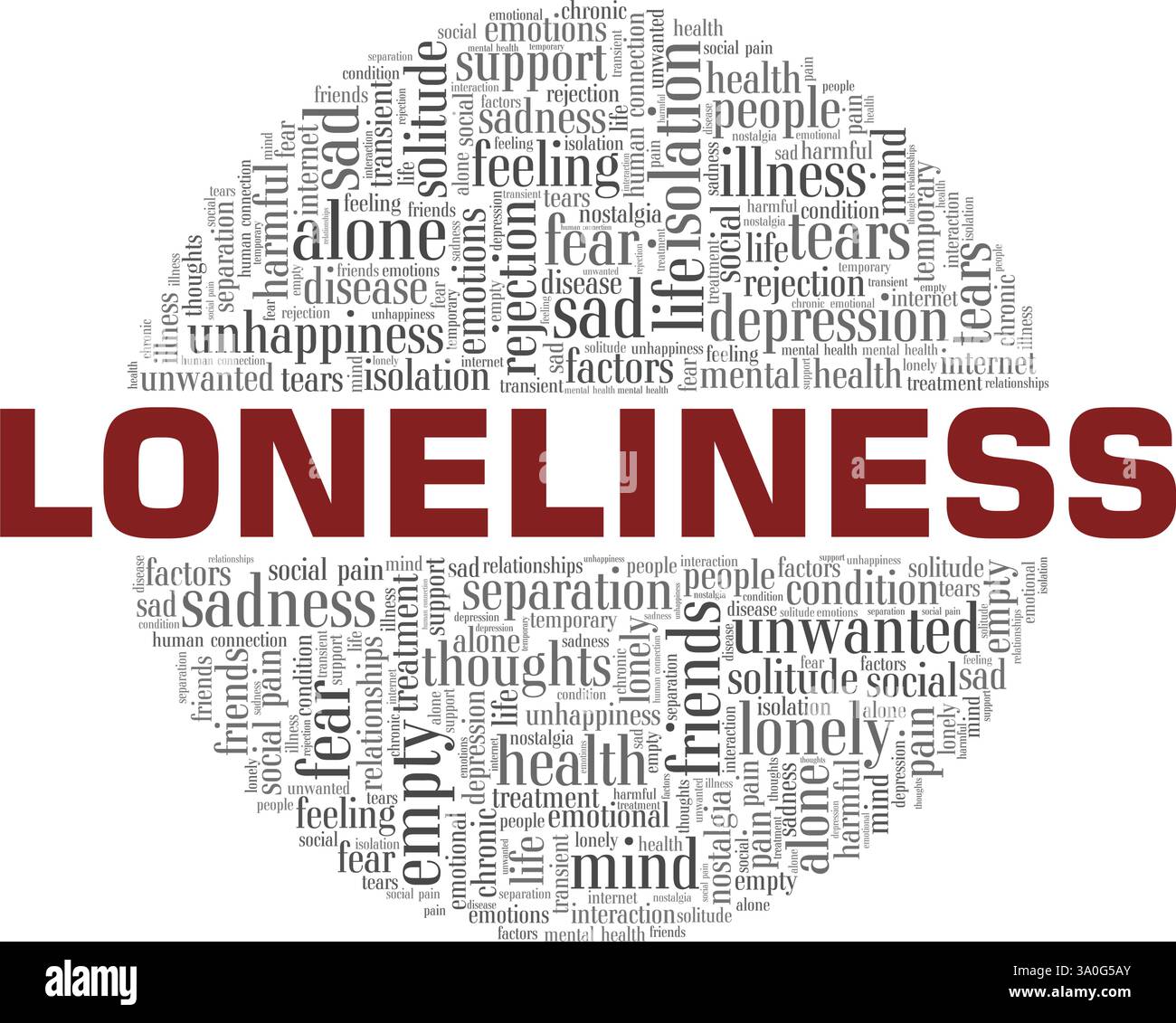 Loneliness vector illustration word cloud isolated on a white ...