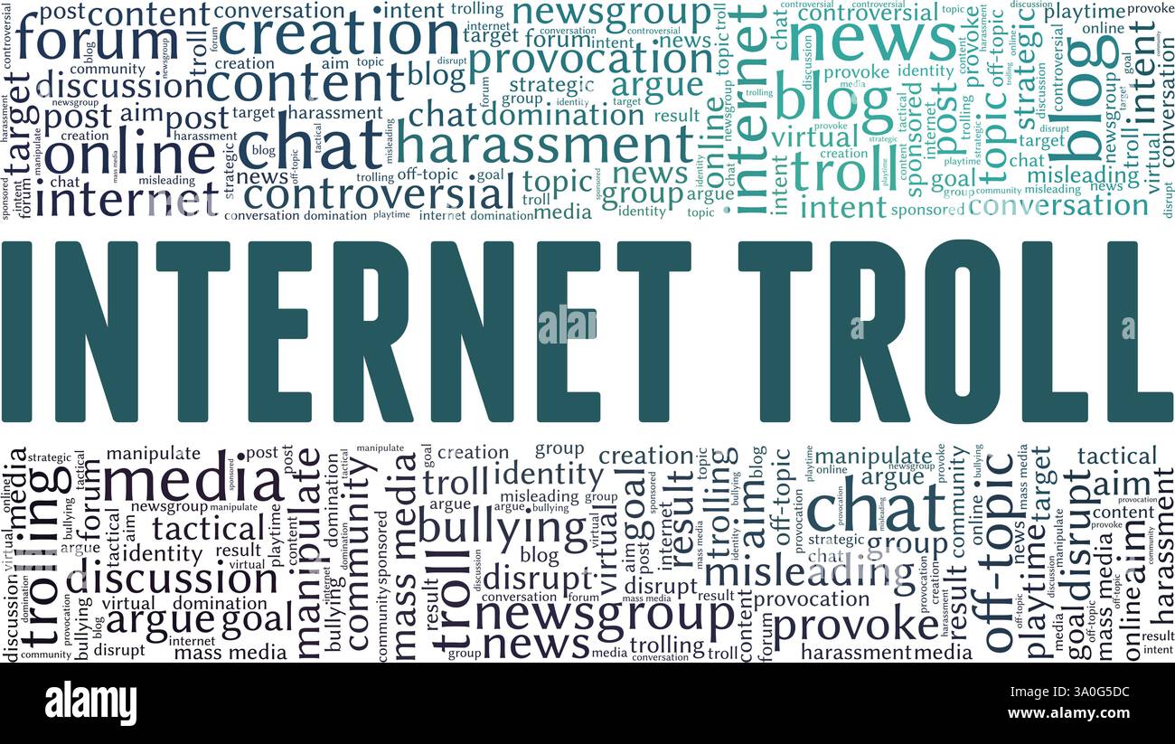 Internet Troll vector illustration word cloud isolated on a white ...