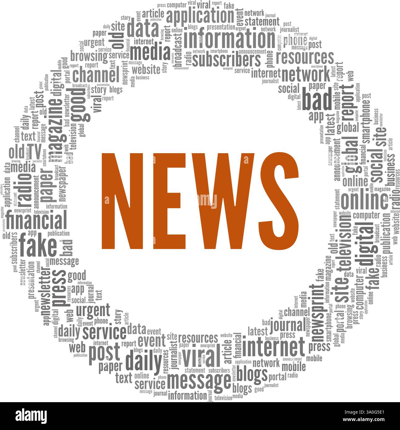News vector illustration word cloud isolated on a white background ...