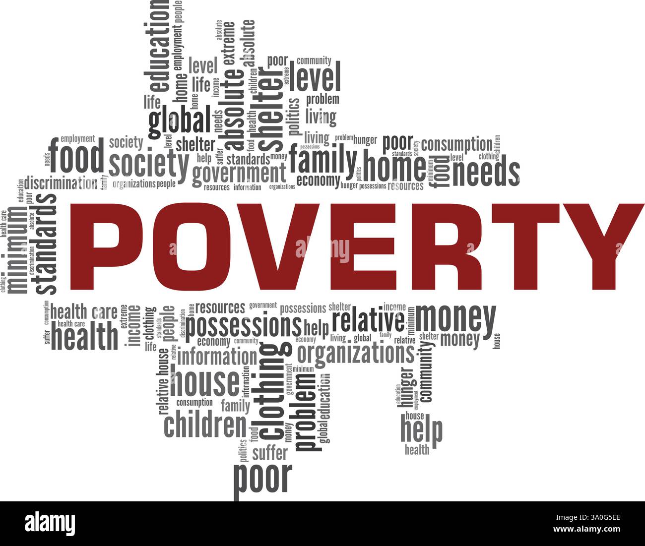 Poverty vector illustration word cloud isolated on a white background ...