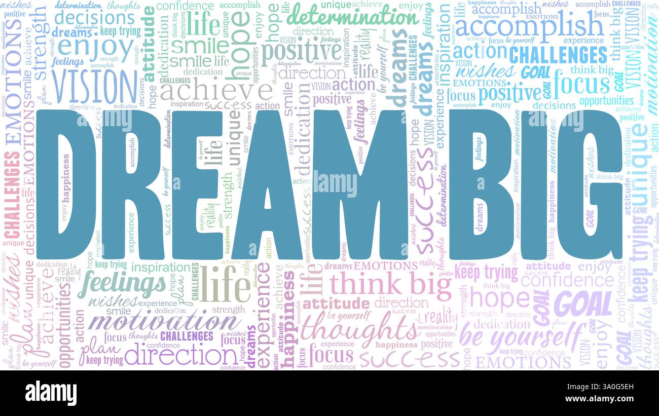 Dream Big vector illustration word cloud isolated on a white background Stock Vector Image & Art ...