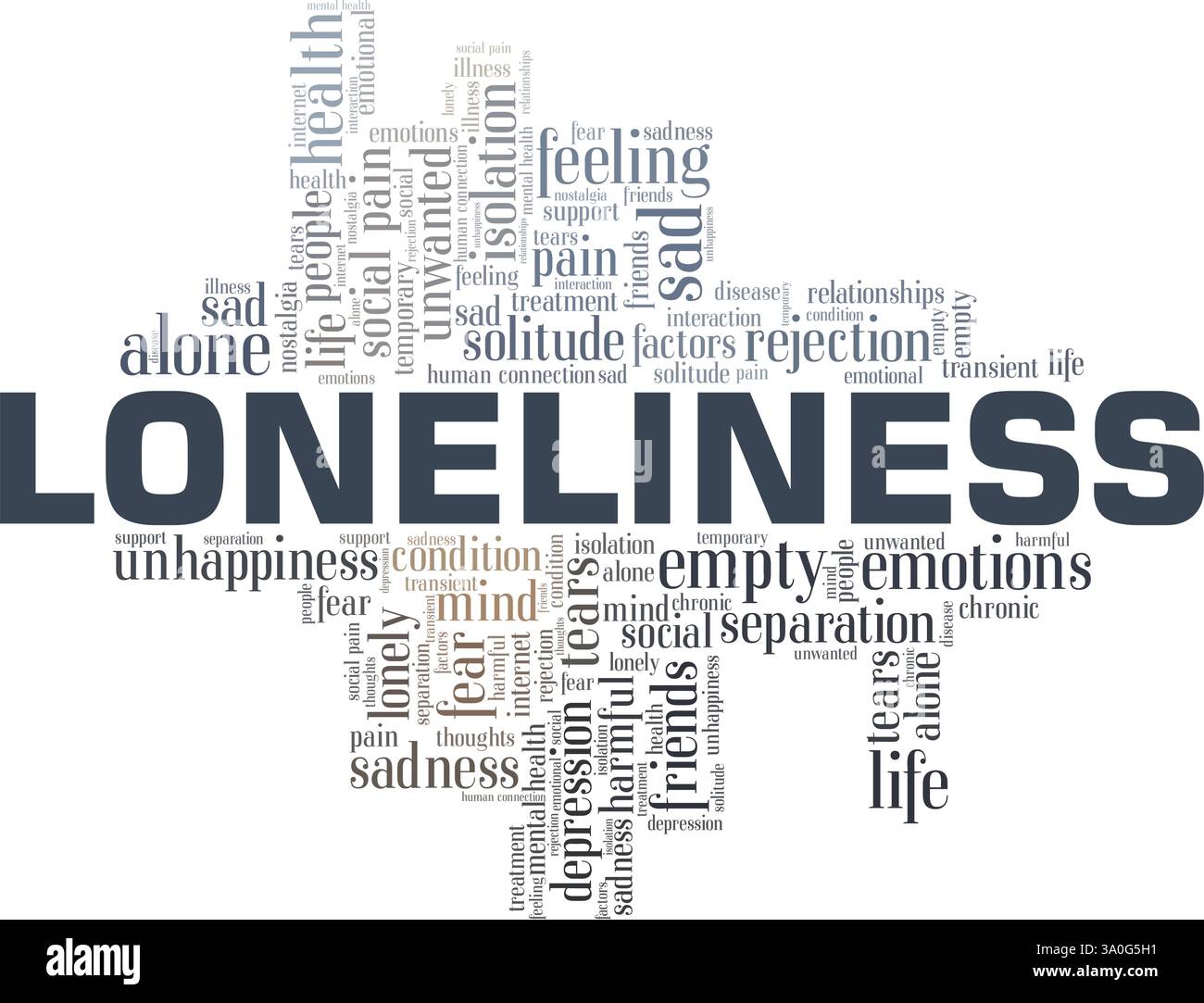 Loneliness vector illustration word cloud isolated on a white ...