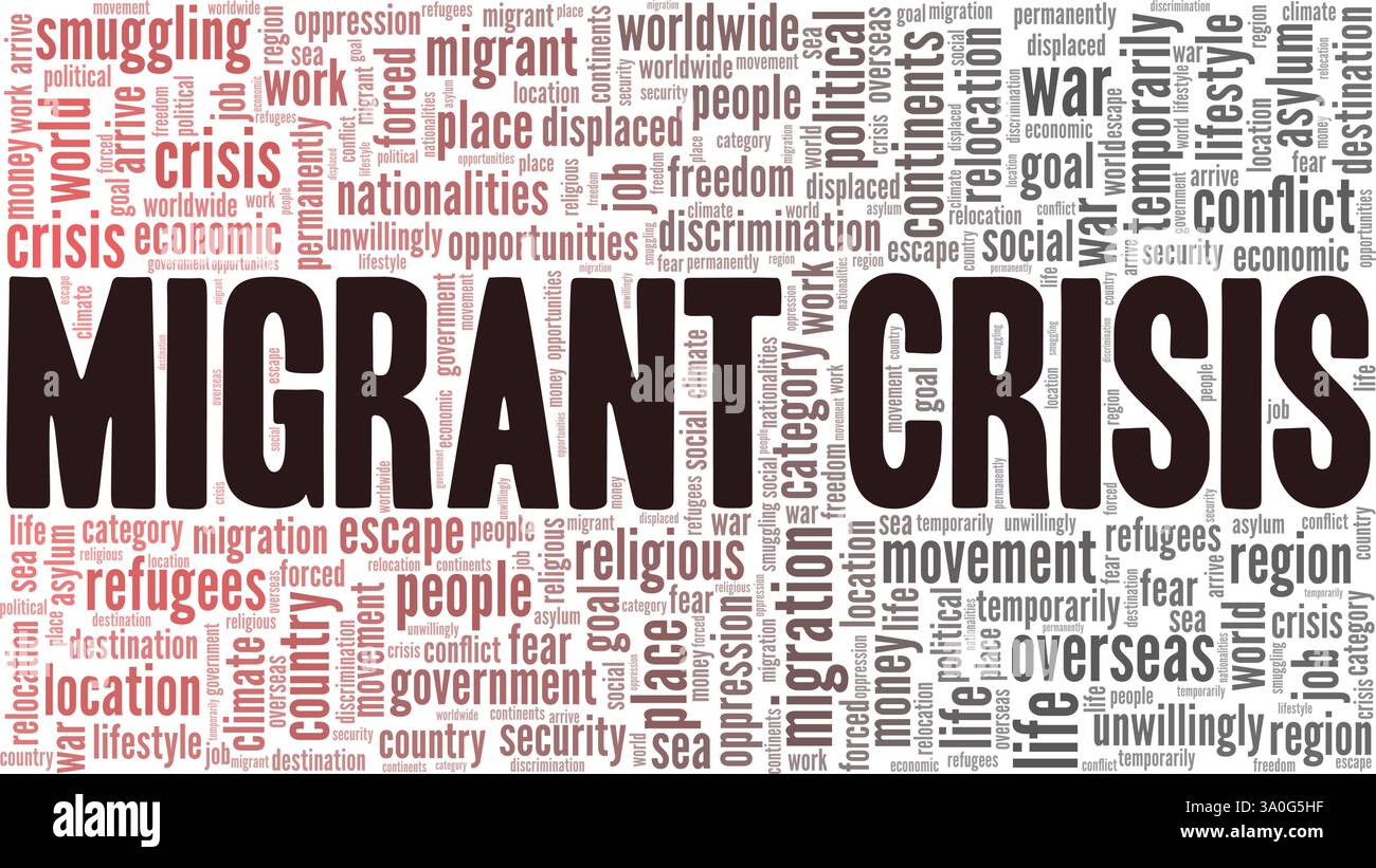 Migrant Crisis vector illustration word cloud isolated on a white ...