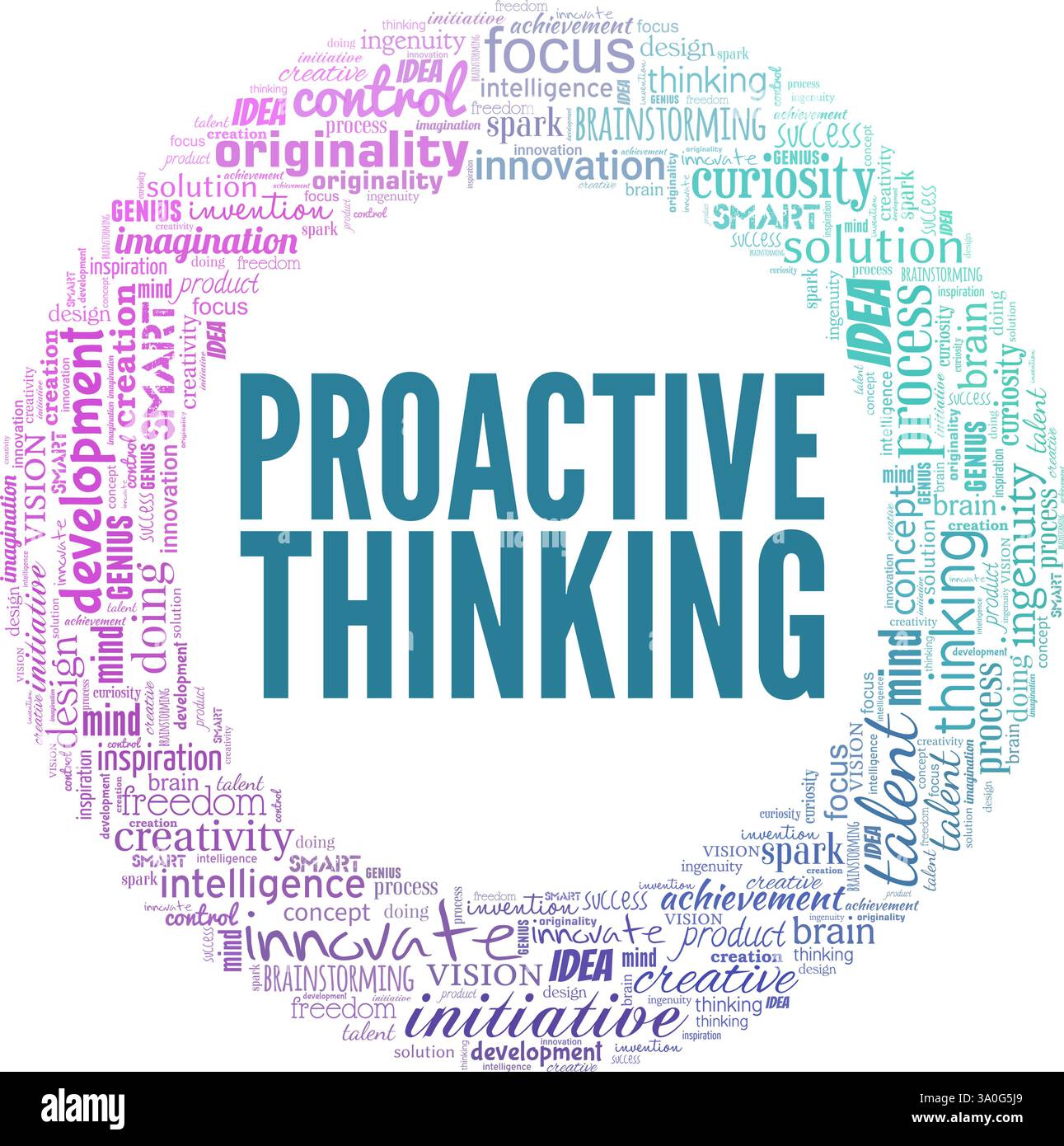 Proactive Thinking vector illustration word cloud isolated on a white ...